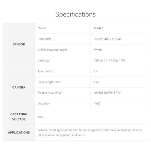 Waveshare IMX477-160 12.3MP Camera 160° FOV 4056 × 3040 Resolution Compatible with Jetson Nano/Compute Module