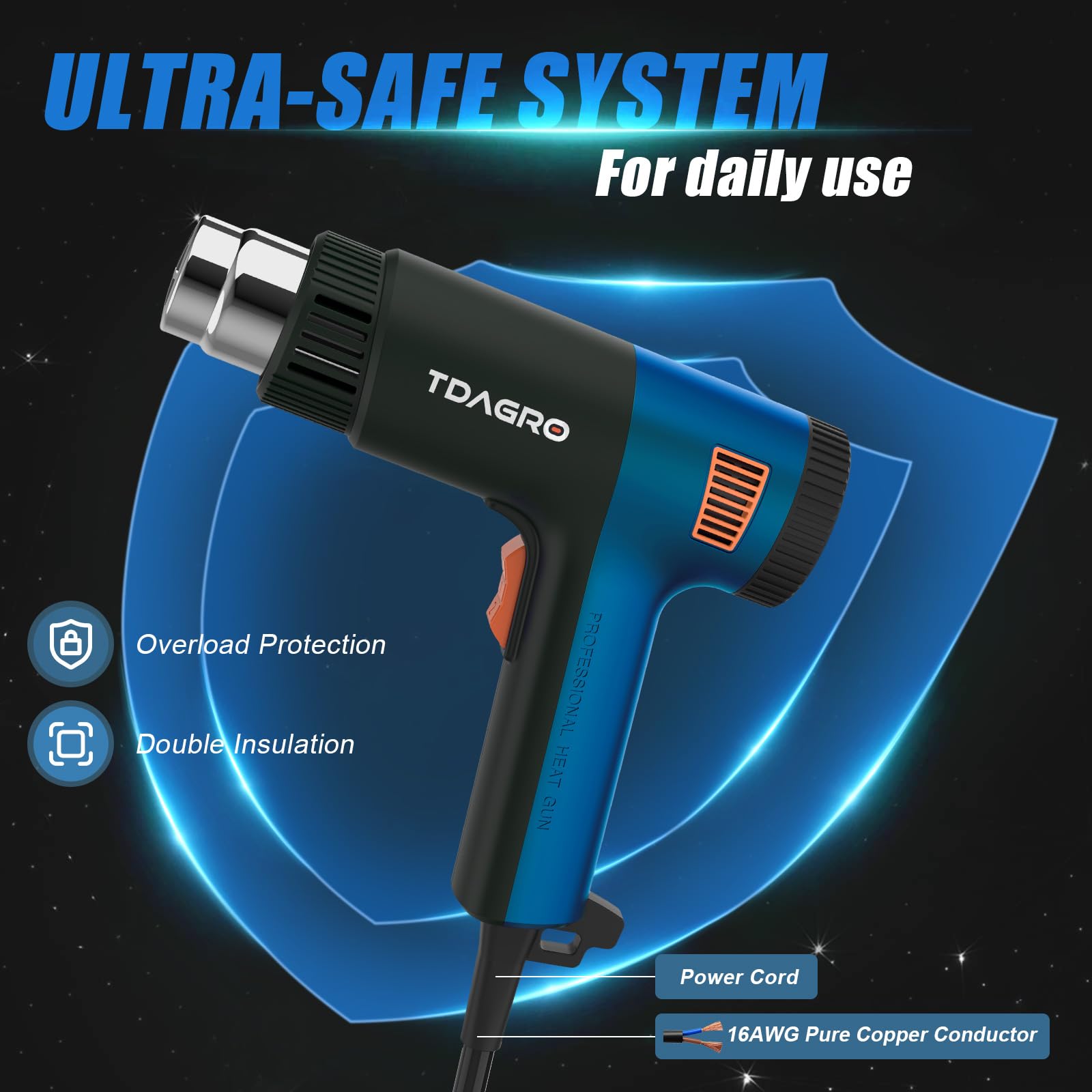 TDAGRO Heat Gun for crafting 1800W, 122℉~1202℉ Variable Temperature Control with 2-Temp Settings 4 Nozzles, 1.5s Fast Heating Blue Heat Gun for Resin, Shrink PVC Tubing/Wrapping/Crafts and Vinyl Wrap