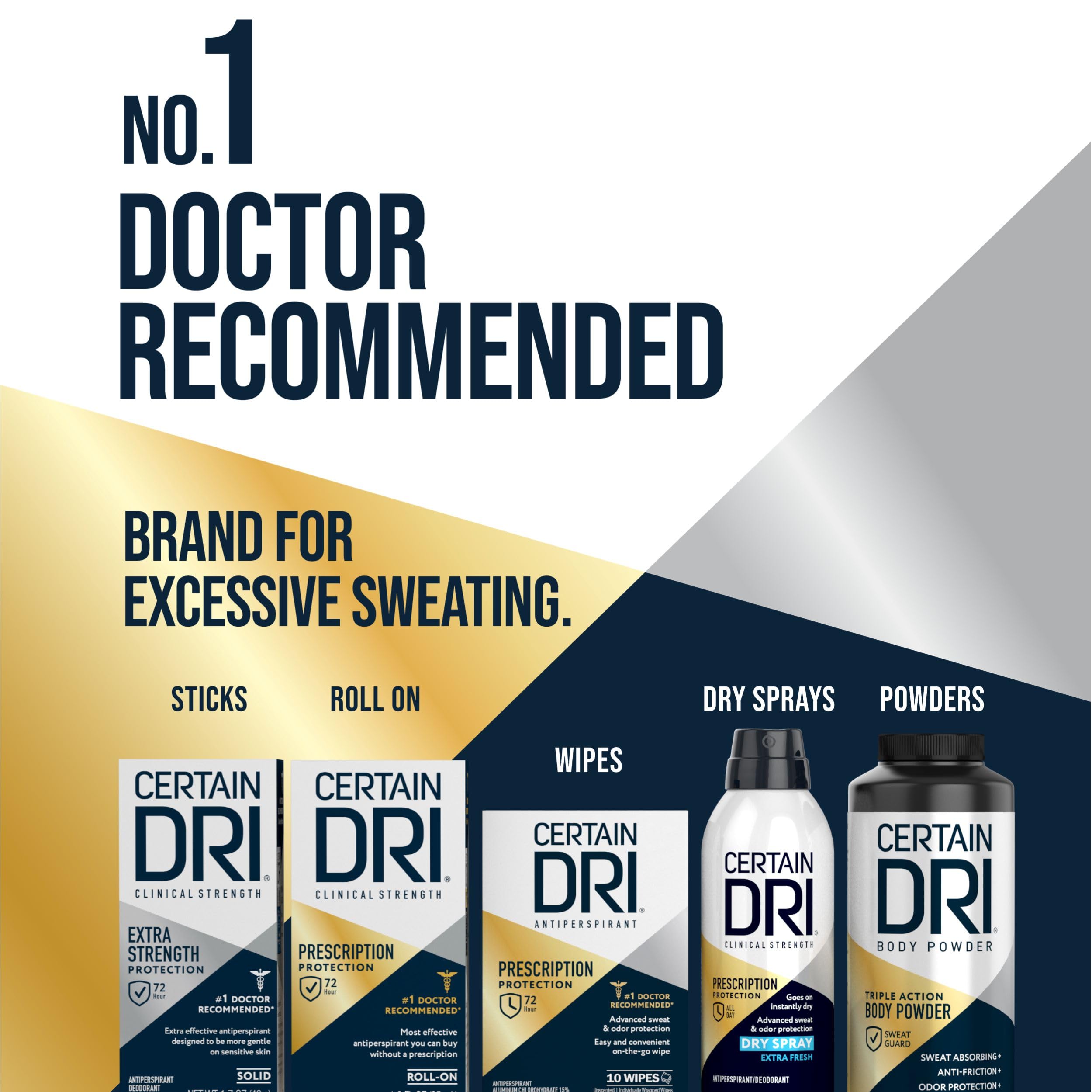 Certain Dri Prescription Strength Clinical Antiperspirant Roll-On Deodorant, Hyperhidrosis Treatment for Men & Women, Long-Lasting 72hr Protection, Effective Sweat Control, Fragrance Free, 1.2 Fl oz