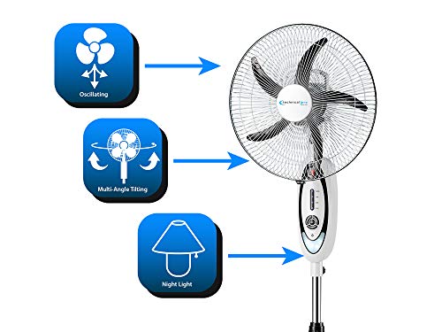 Technical Pro 18” Rechargeable Freestanding Fan with LED Night light and Powerbank