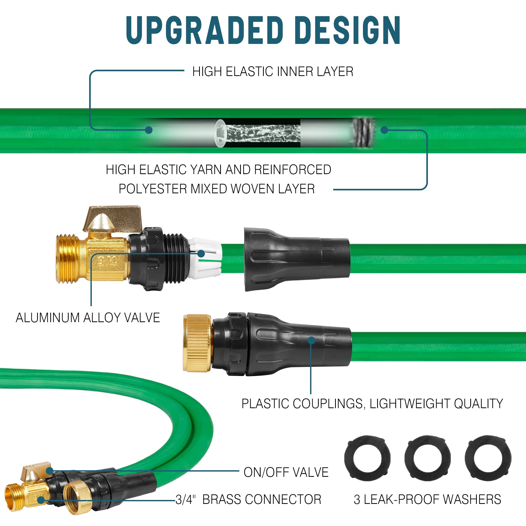 25ft Garden Hose Expandable Water Hose with 4 Layer Latex Core & 3/4 inch Solid Brass Fittings, Flexible Lightweight Water Hose Pipe, Lightweight & No-Kink Flexible Hose for Yard Washing