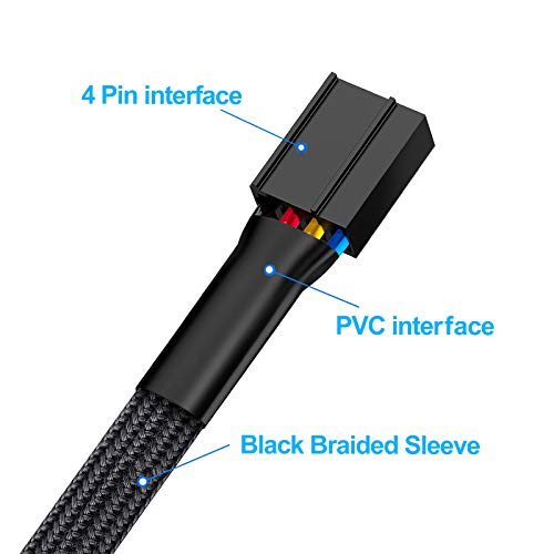 Motherboard PWM Fan Hub Splitter, 4 Pin Sleeved 1 to 5 Splitter 5 Way PC CPU Case Internal Cooling Case Fan Power Extension Splitter Adapter Cable for ATX Computer Case & Cooler Case Fans(15.7In)