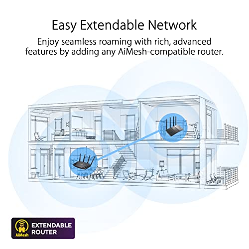 ASUS RT-AX5400 VPN WiFi 6 (802.11ax) Extendable Router, Dual Band, Included Built-in VPN, AiProtection Pro Network Security, Parental Control, Instant Guard, AiMesh-Compatible