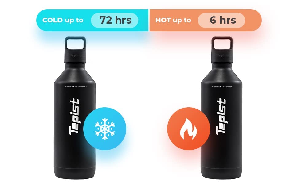 Tepist ThirtyO 30oz Stainless Steel Bottle Compatible with Sodastream Machines – Powder Coated Black - Vacuum Sealed - Double Walled - Leak-Proof - Easy to Carry - Reusable Bottle