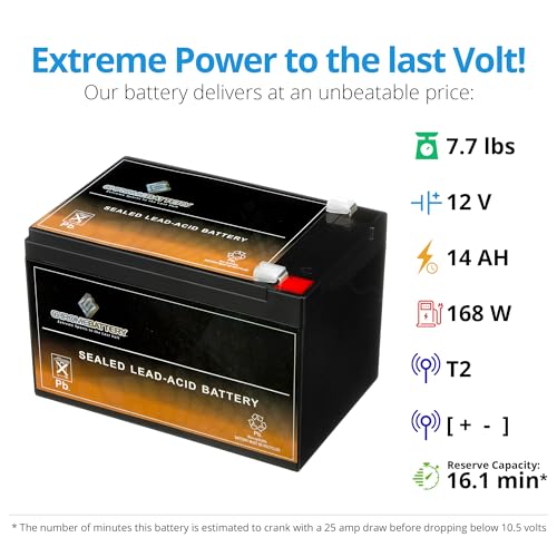 Chrome Battery 12V 15AH SLA Rechargeable Replacement Battery compatible with UPS Back Up, Electric Scooter, Wheelchair, Alarm, and More: 5.94 x 3.86 x 3.74, T2 Terminal