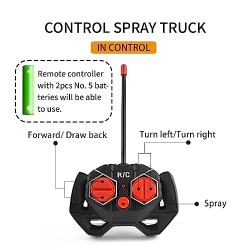 AISYAH Remote Control Car - Spray Car with Lights Control Car, Red Drift Racing Sport Control Cars Toy, Remote Control Car for Boys 8-12, 6 Year Old Boy Gifts