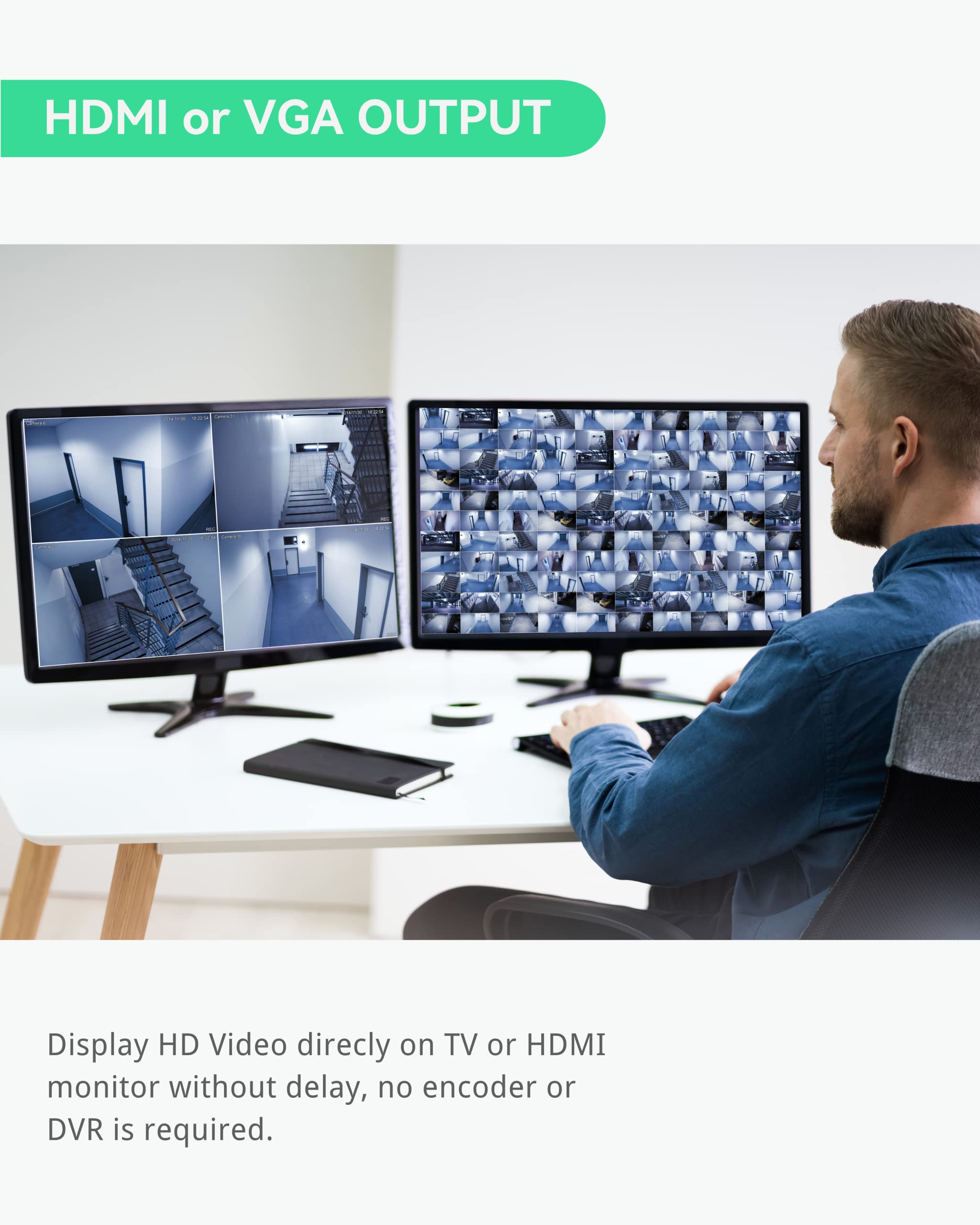 LINOVISION HD1080P HDMI Security Camera with HDMI or VGA Output, Display HD Video Directly on TV or HDMI Monitor Without Delay, HDTVI Loopout for Continuous Recording in DVR, 2.8mm Fixed Lens