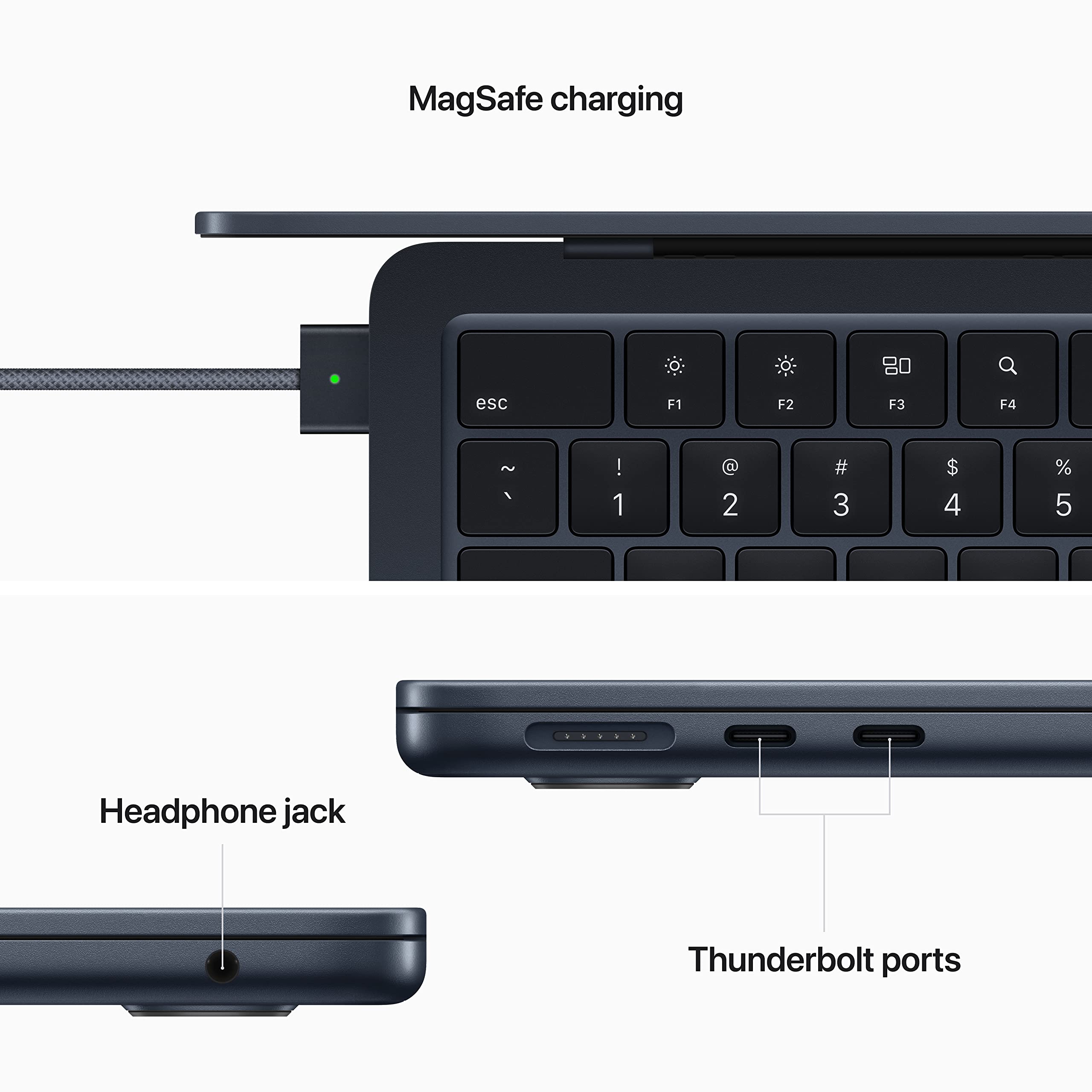 2022 Apple MacBook Air with Apple M2 Chip (13-inch, 16GB RAM, 256GB SSD Storage) (QWERTY English) Midnight (Renewed)