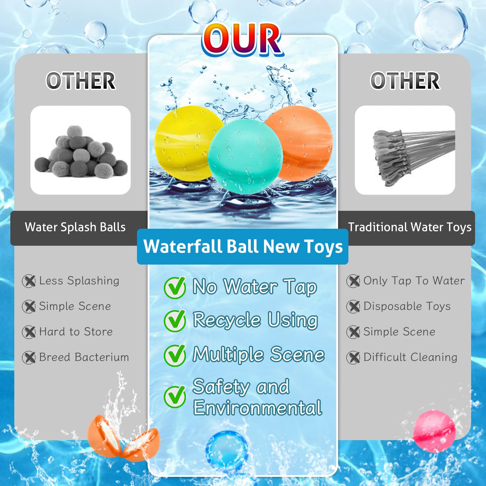 24 PCS Reusable Water Balloons Water Balls, Soft Silicone Quick Fill Balloons Splash Fun,Outdoor Backyard Summer Splash Party Easy Quick Fun Water Fight Game for Swimming Pool