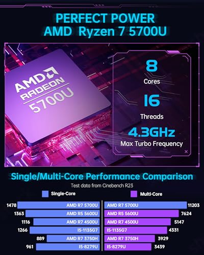 ACEMAGICIAN Mini PC Gaming, AMD Ryzen 7 5700U 32GB DDR4 512GB M.2 SSD 11 Pro Zen 3 Ryzen Mini PC RGB Lights AMR5 Mini Computer 4K UHD, Type-C, WiFi6/BT5.2, Auto Power On