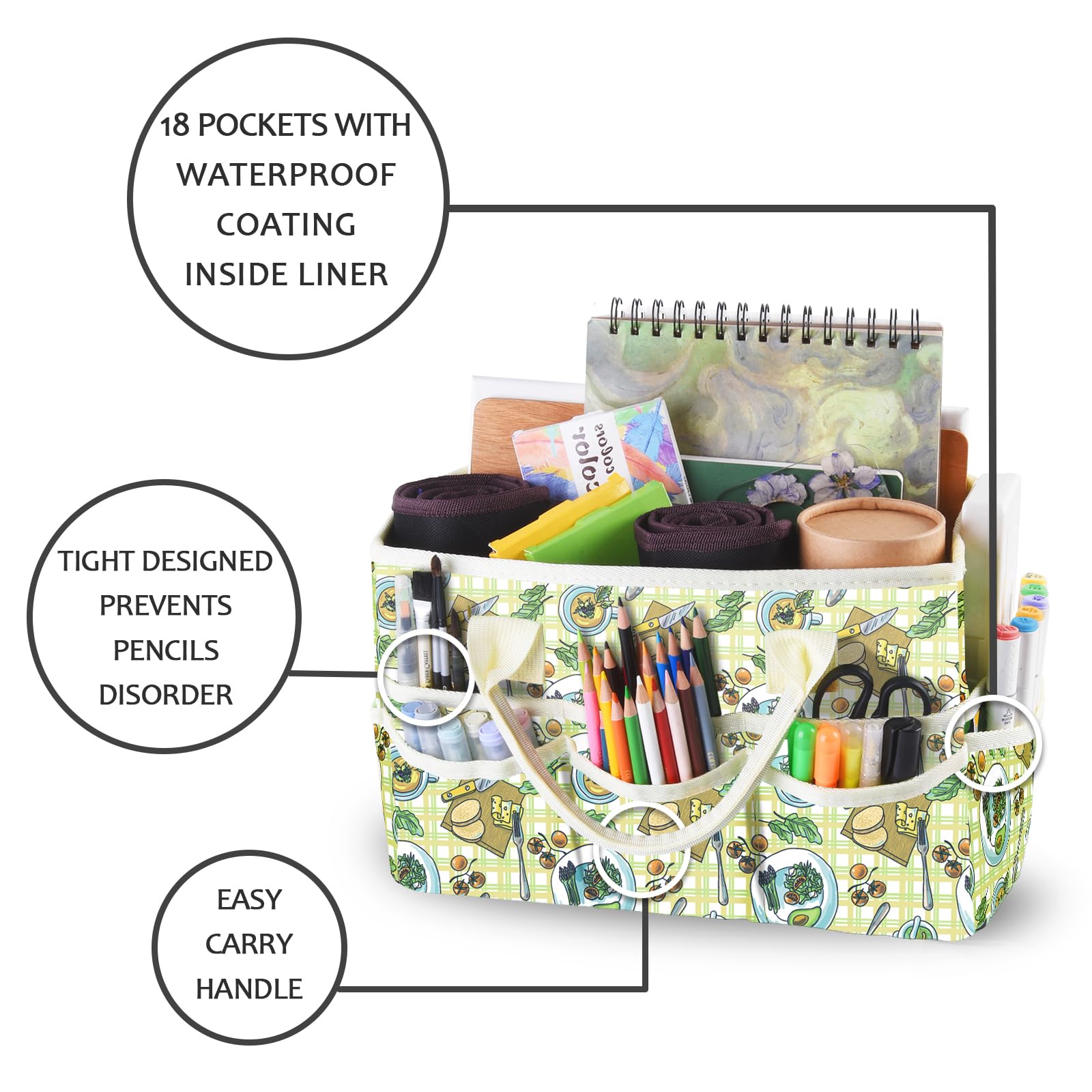 qianshan Craft Organizer Bag with Multiple Pockets, Large Art Storage Caddy with Handles for Art, Craft, Sewing, Make-up,Scrapbooking, Medical, and Office Supplies Storage.Yellow Lunch