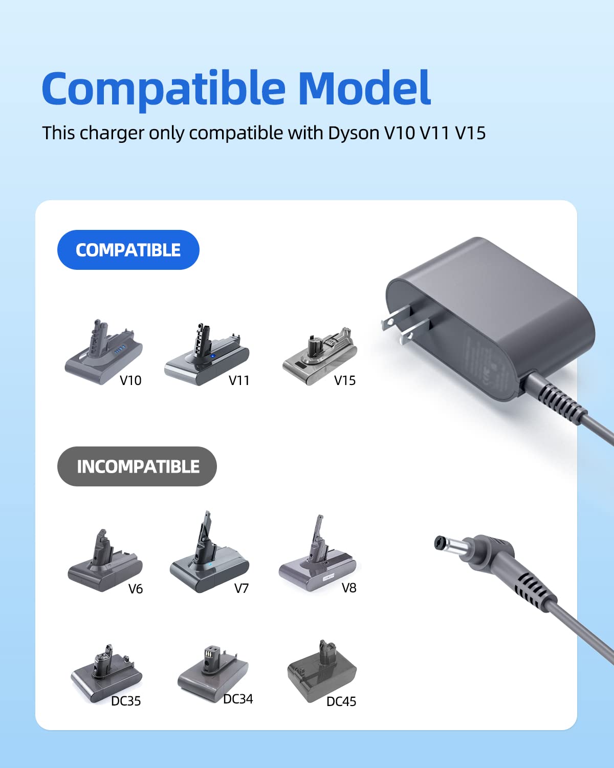 30.45V Replacement for Dyson V10 V11 Charger - (Fit for Dyson V12 V15 SV22 SV20 SV14 SV12 969350 217160 Cordless Vacuum Charging Power Cord)