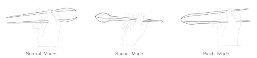 MANTIS Chopsticks, Multifunction, Spoon forming, Bidirectional, (1-pair) - (rev2, 2022)