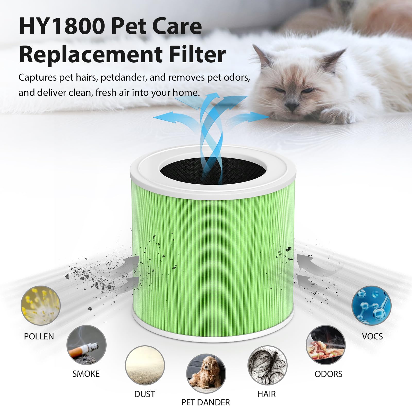 HY1800 Replacement filter Compatible with CHIVALZ/MORENTO/AYAFATO/IOIOW and Loytio Purifier, H13 True HEPA Filter with Extra 4-Pieces aroma pad