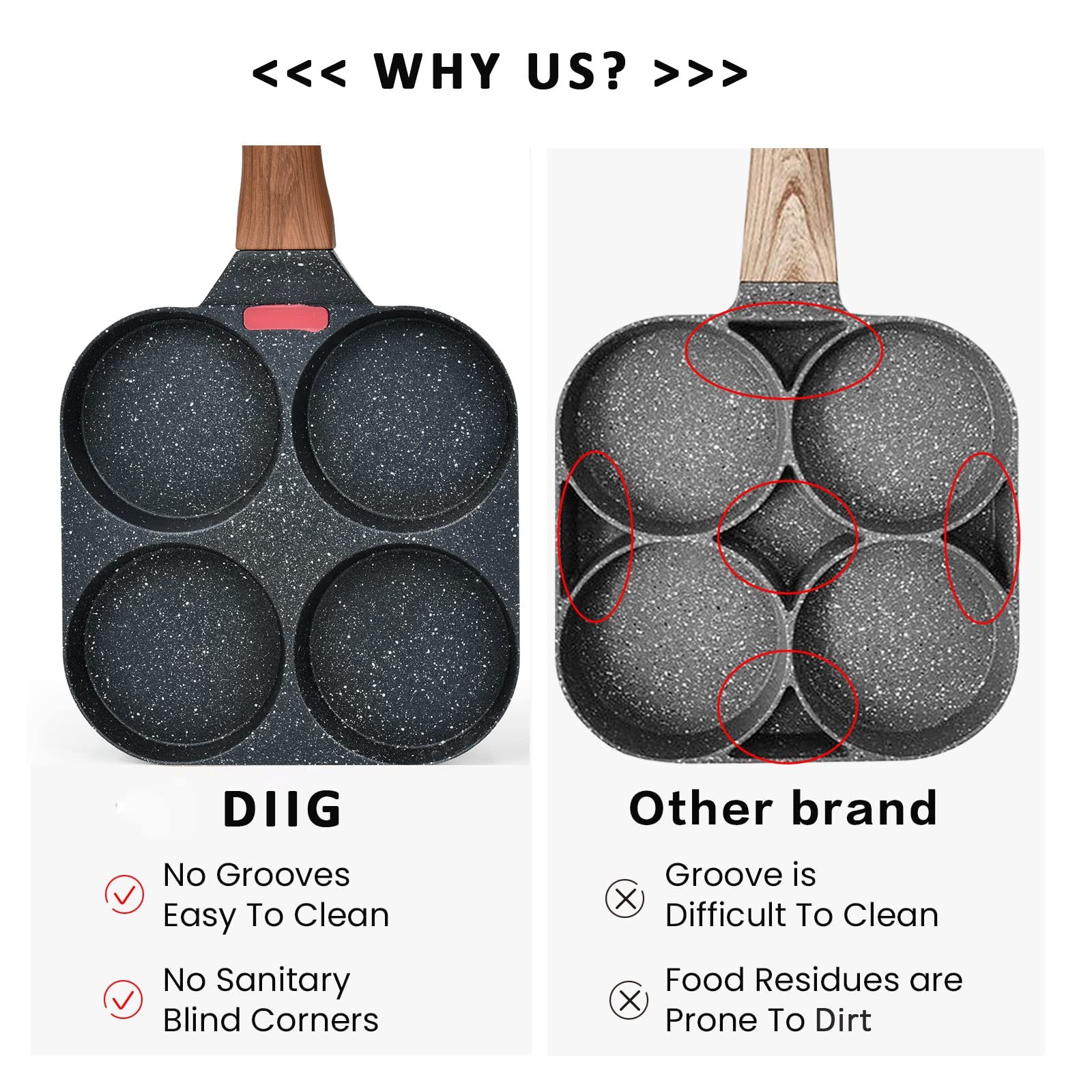 4-Cup Egg Pan Nonstick for Breakfast Brunch, Pancake Pan with Turner and Brush, Non Stick Egg Frying Pan, Granite Coating Mini Egg Cooker Pan, Small Egg Skillet Suitable For Gas Stove & Induction Top