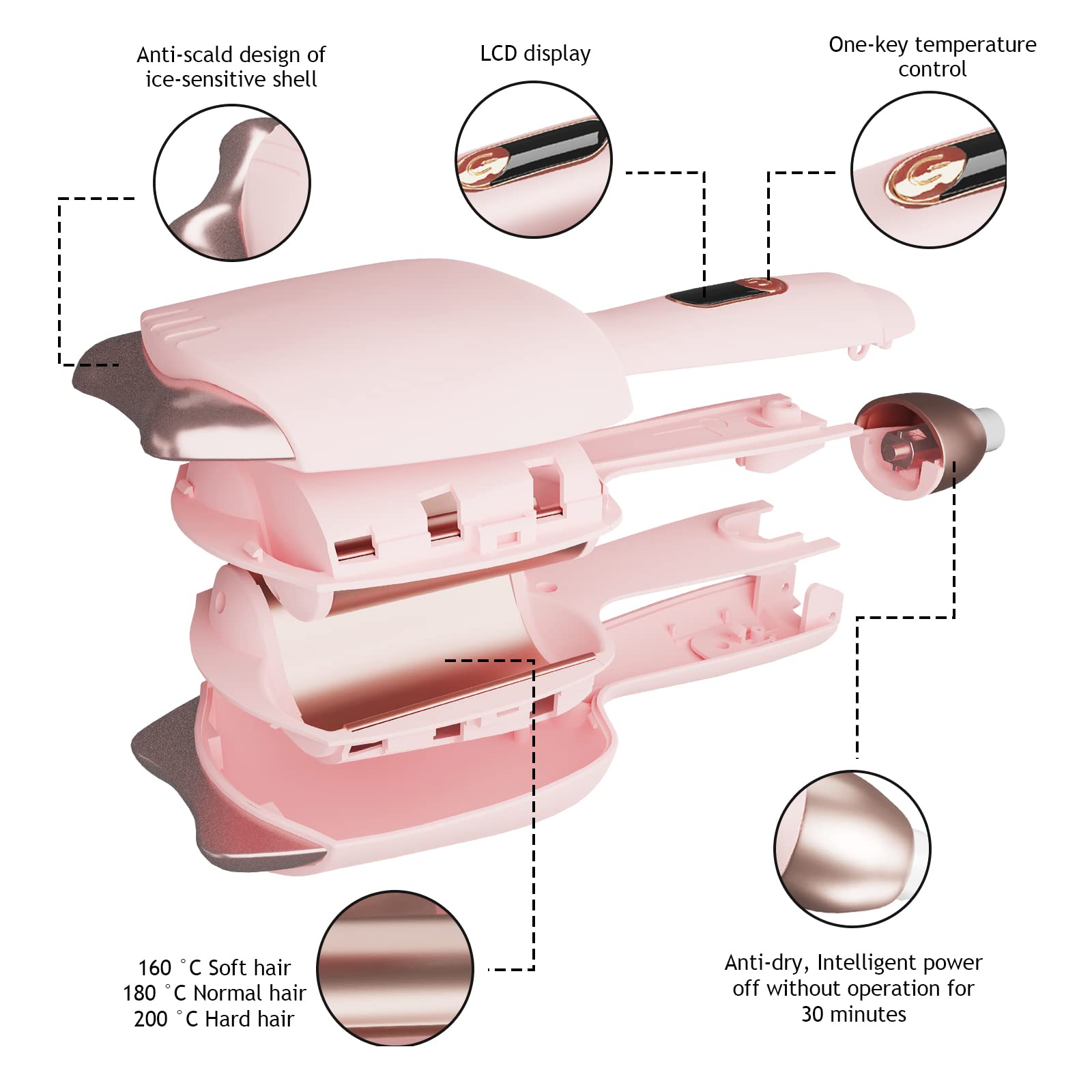 32MM Egg Roll Hair Waving Iron Purple 1/1/4 Inch Curling Wand Professional 2 Barrel Curling Iron, Hair Curler Crimper Waver Styling Tools & Appliances with Multifunctions (Pink)
