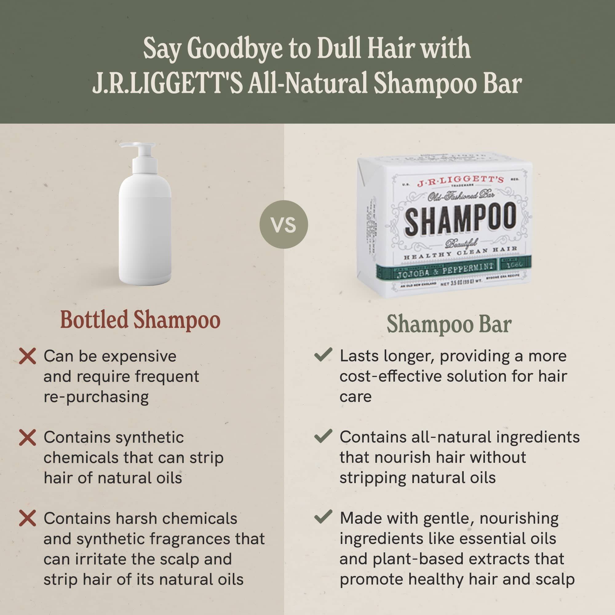 J·R·LIGGETT'S All-Natural Shampoo Bar, Jojoba & Peppermint Formula-Supports Strong & Healthy Hair-Nourish Follicles with Antioxidants & Vitamins-Detergent and Sulfate-Free, Set of Three,3.5 Ounce Bars
