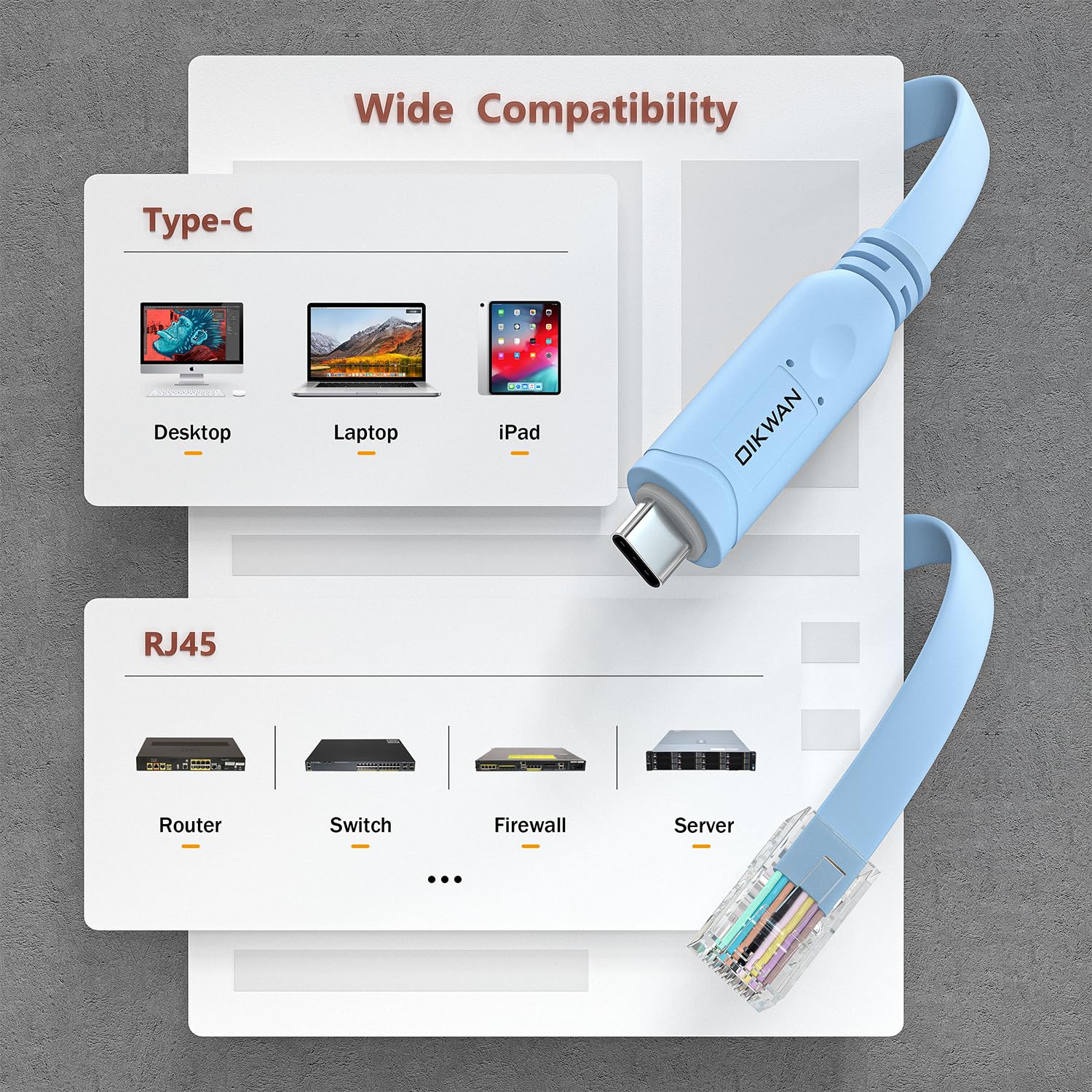 OIKWAN 10ft USB-C to RJ45 Serial Adapter,USB C to Console Cable Essential Accessory of Cisco, NETGEAR, Ubiquity, LINKSYS, TP-Link Routers/Switches for Laptops …