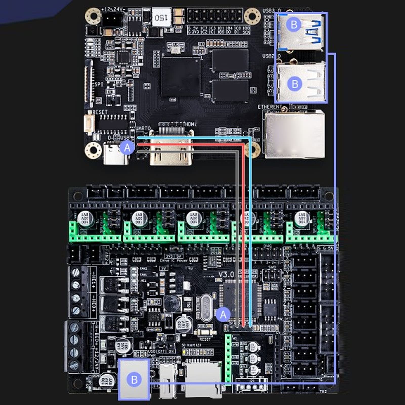 Acogedor MKS PI Control Board, Klipper Controlador Quad Core 64bits SOC Integrated Control Board Compatible with Raspberry Pi RasPi RPI(MKS PI‑TS35 LCD MKS PI Control Board)