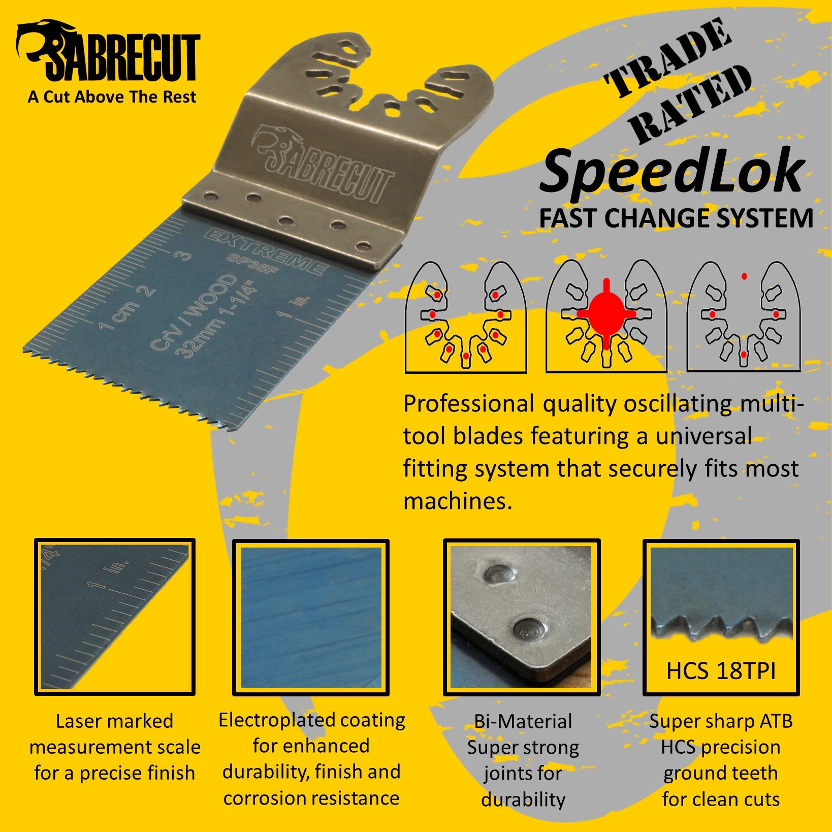 25 x SabreCut SPK25A Premium Fast Fit OMT Mix Blades Compatible with Dewalt Bosch Fein (Non-StarLock) Makita Milwaukee Chicago Craftsman Ryobi Rockwell (HyperLock) Porter Cable Multi Tool Accessories