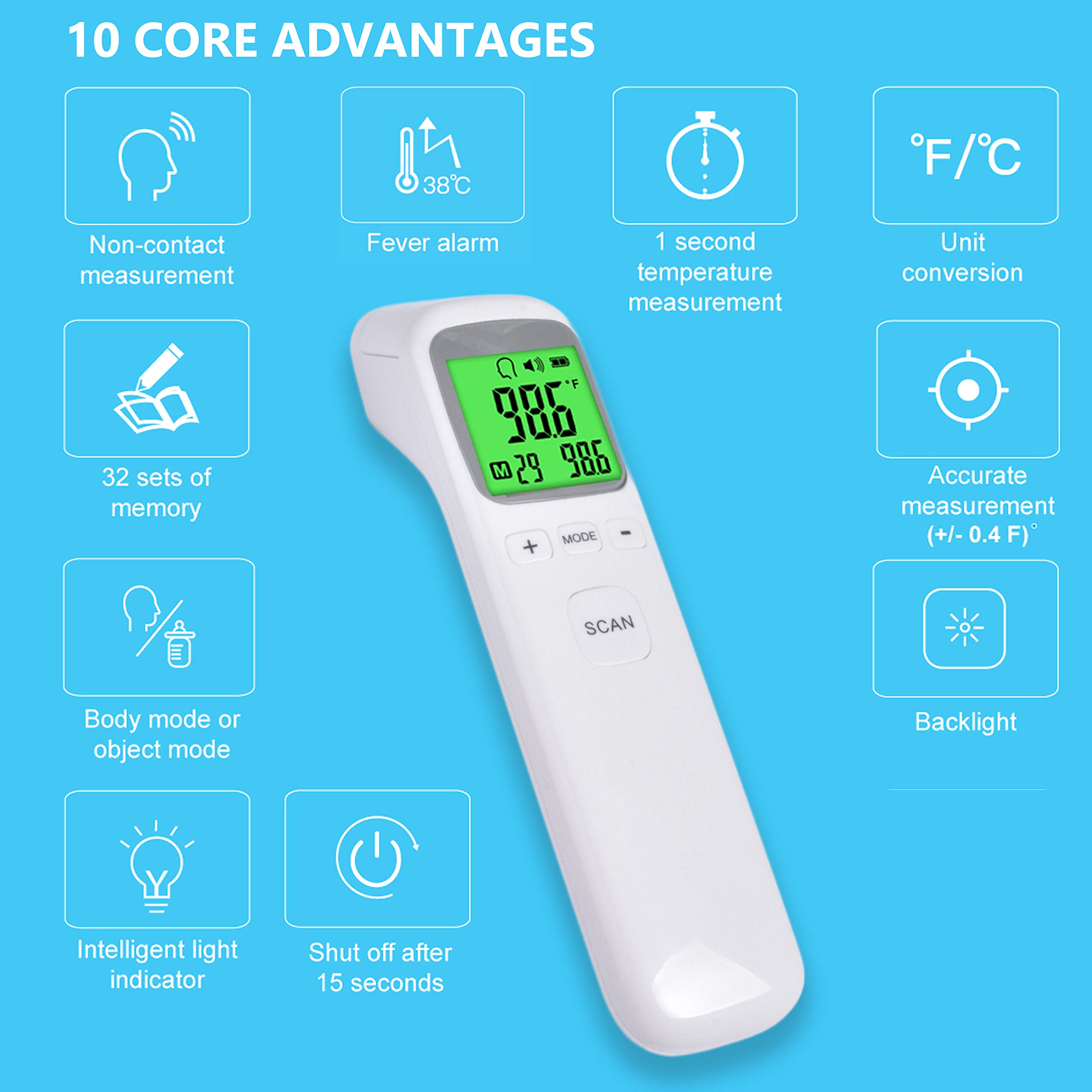 SANSHIELD Non-Contact Forehead Thermometer - Infrared Digital Thermometer for Adults Kids Elderly, Touchless Temperature Scanner for Fever with Body and Object Modes (Batteries NOT Included)
