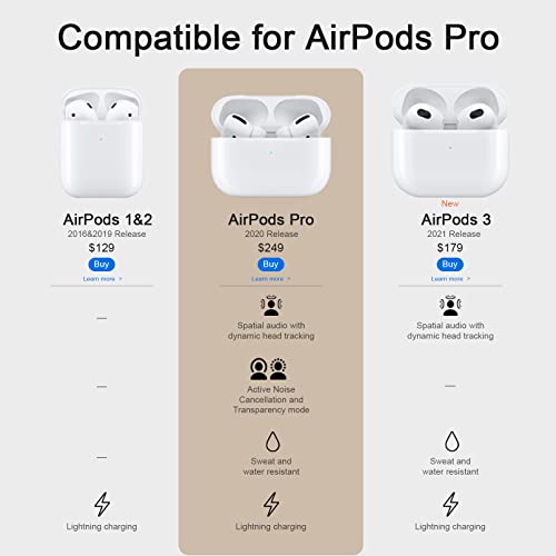 AirPods Pro Leather Case with Strap, ICARER Genuine Leather Portable Protective Shockproof Cover for Apple AirPods Pro case Keychain Support Wireless Charging (Brown)