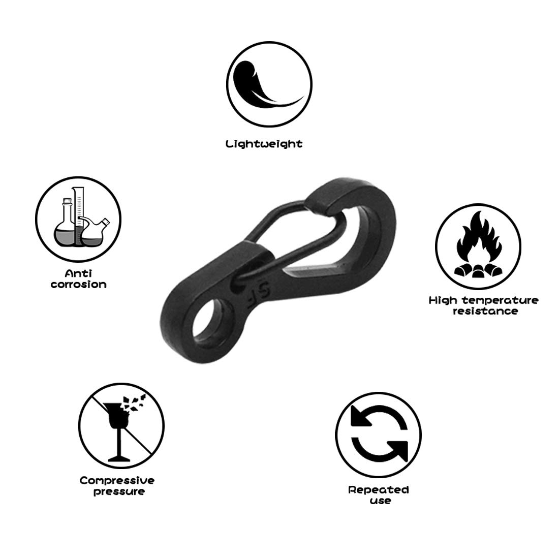 30PCS Mini SF Carabiner Clips Small Spring Snap Hook Tiny Carabiners Buckle Backpack Clasps EDC Keychain for Camping Bottle Using Accessories Paracod Tactical Survival Gear ( 3 Colors)