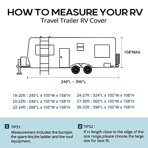 Quictent Upgraded Travel Trailer RV Cover, Extra-Thick 6-ply Camper Cover, Fits 27-30Ft Motorhome -Breathable Watertight Quick-Drying Rip-Stop Anti-UV with 2 Windproof Straps, 4 Tire Covers