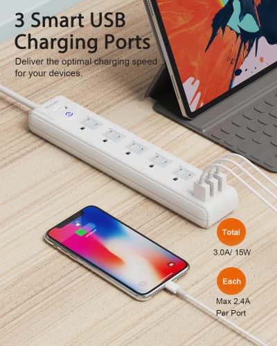2 Prong Power Strip, WRXDMC 2 Prong to 3 Prong Outlet Adapter, 5ft Extension Cord with Polarized Plug, 1680J Surge Protector, 5 AC Outlets & 3 USB, Wall Mountable, Ideal for Non-Grounded Outlets