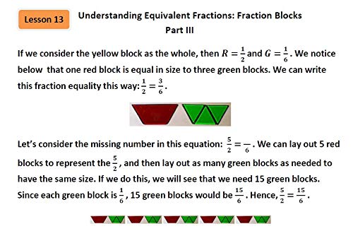 Developing Fractions Sense® A Class Set of 10 - Grade 3. A Concrete and Visual Introduction to Fractions. Includes 10 Student workbooks, 10 Sets of Fraction manipulatives, Teacher Set and Answer Key.