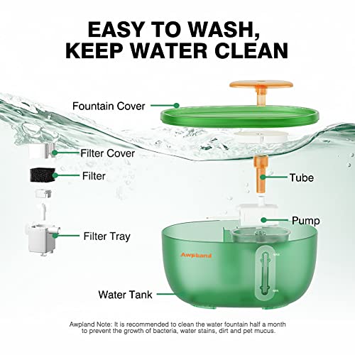 Awpland Avocado Cat Water Fountain, Ultra Quiet Pet Water Fountain with Smart Pump, 67oz/2L Auto Cat Water Bowls for Cats and Small Dogs, Multiple Pets