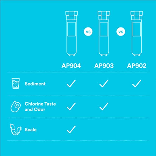 3M Aqua-Pure Whole House Sanitary Quick Change Water Filter System AP904, Reduces Sediment, Chlorine Taste and Odor, and Scale