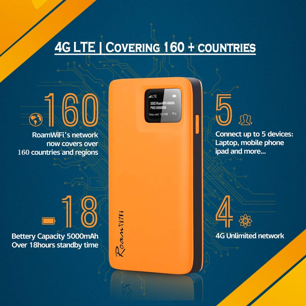 RoamWiFi 4G LTE WiFi Mobile Hotspot, Local & International Coverage Travel Router in 170+ Countries,No Contract or SIM Card Required,10 Connected Devices, US 50GB & Global 1GB Data 60Day