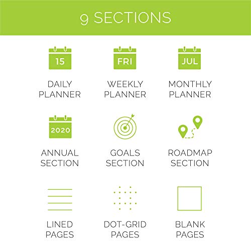 Rocketbook Smart Reusable Notebook, Letter Size Panda Planner with Daily, Weekly, & Monthly Pages, Neptune Teal, (8.5" x 11")