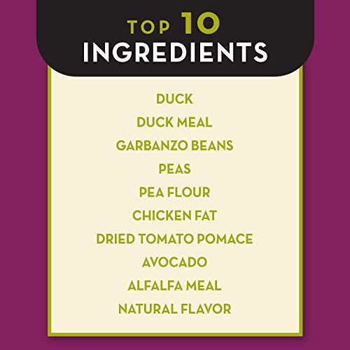 AvoDerm Advanced Sensitive Support Grain-Free Duck Formula Dog Food, Sensitive Stomach, 22lb