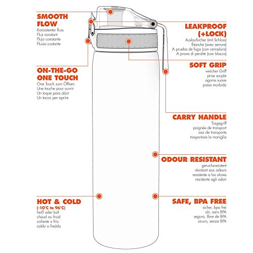 Ion8 Leak Proof Slim Water Bottle, BPA Free, Blue Camo, 600ml