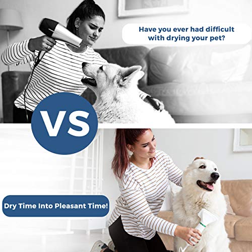KUUBIA Pet Hair Dryer | Portable and Quiet 2 in 1 Pet Grooming Hair Dryer Blower with Replaceable Slicker Brush | Adjustable Temperature | for Small and Medium Dogs and Cats