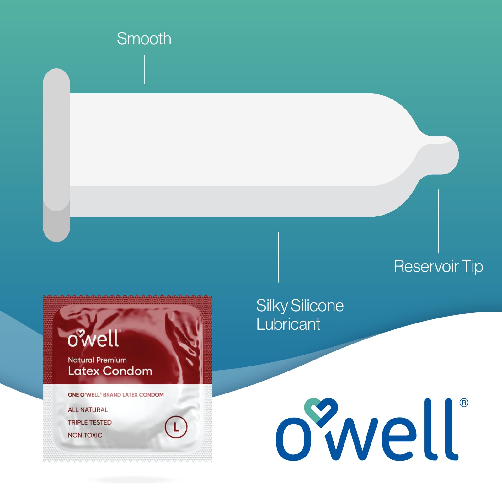 36 Latex, Ultra-Thin Condoms β Triple-Tested Lubricated Condoms with a Silicone Base for Comfortable Birth Control & Pleasure β Natural Latex Condoms for Men (2 x 7.2 in. Flat) by OWELL, Large