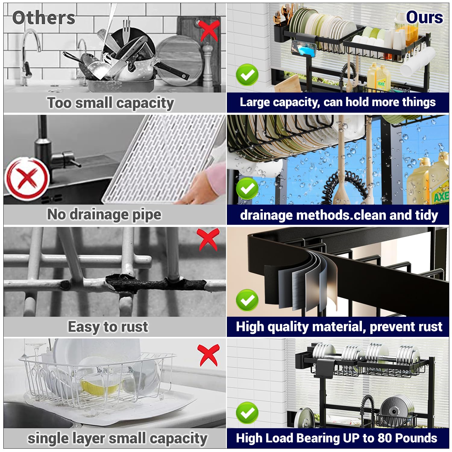 ADBIU Over The Sink Dish Drying Rack (Expandable Height and Length) Snap-On Design 2 Tier Large Dish Rack