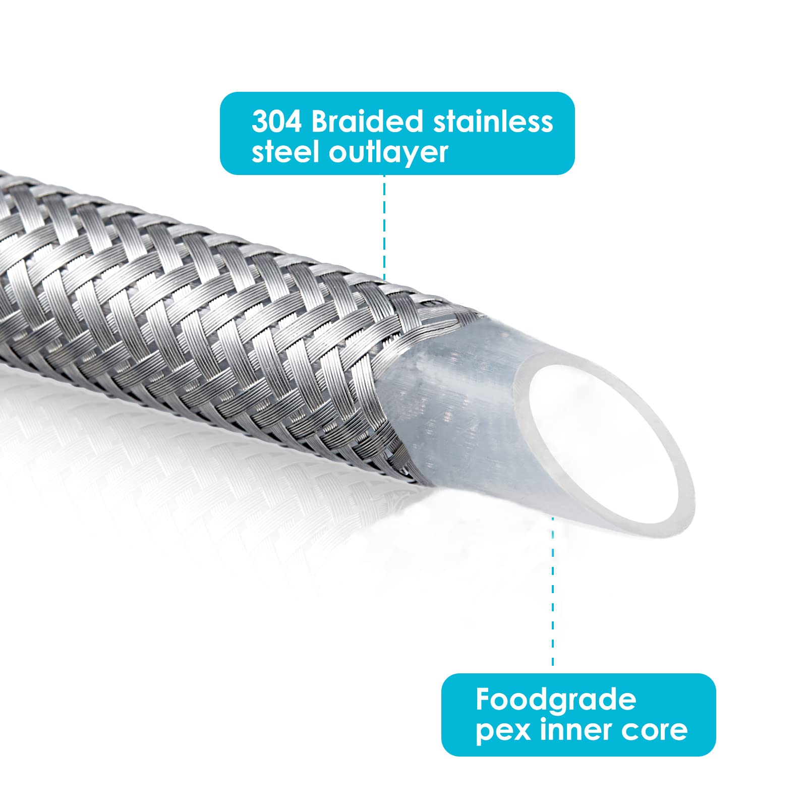 20 FT Premium Stainless Steel Braided Ice Maker Water Hose + 1/4 In O.D. 25 FT Water Tubing with Feed Water Adapter and Quick Fittings for RO Filter System,Refrigerator,Ice Maker