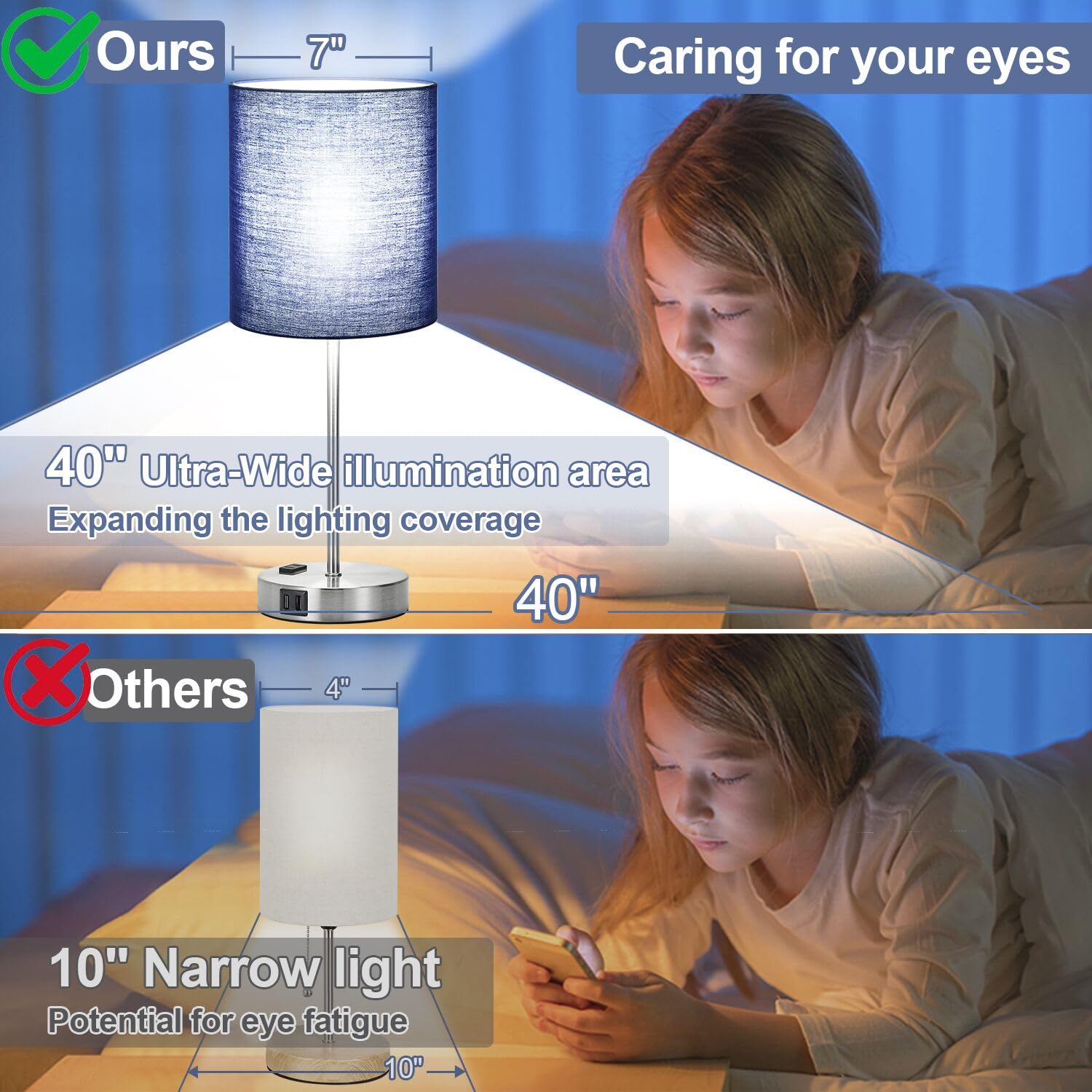 ๐ฎ๐ฌ๐ฎ๐ฏ ๐ก๐๐ช Set of 2 Touch Control Table Lamps with 2 USB & AC Outlet, 3-Way Dimmable Bedside Nightstand Lamps for Bedroom Living Room Nursery, 800 Lumens 5000K Daylight Bulbs Included