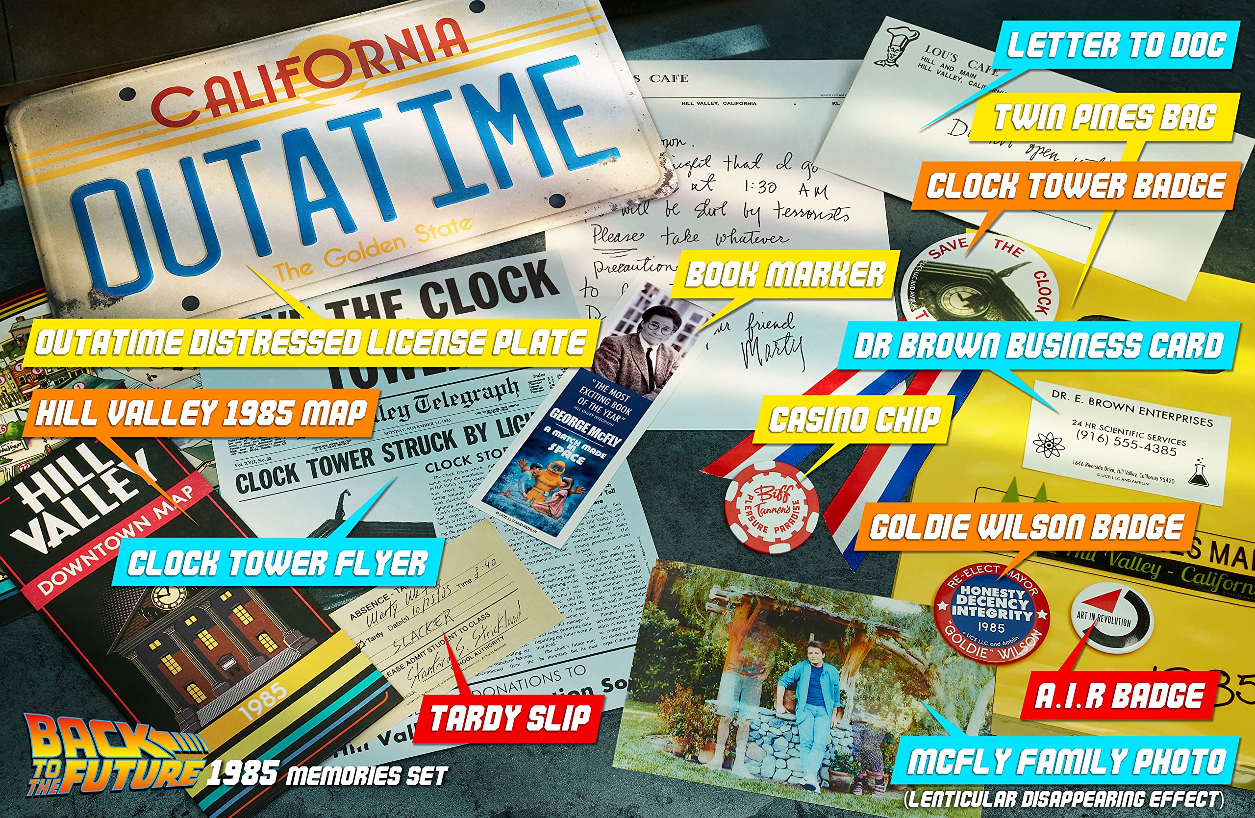 Doctor Collector Back to The Future- Time Travel Memories- Standard Ed., Multi