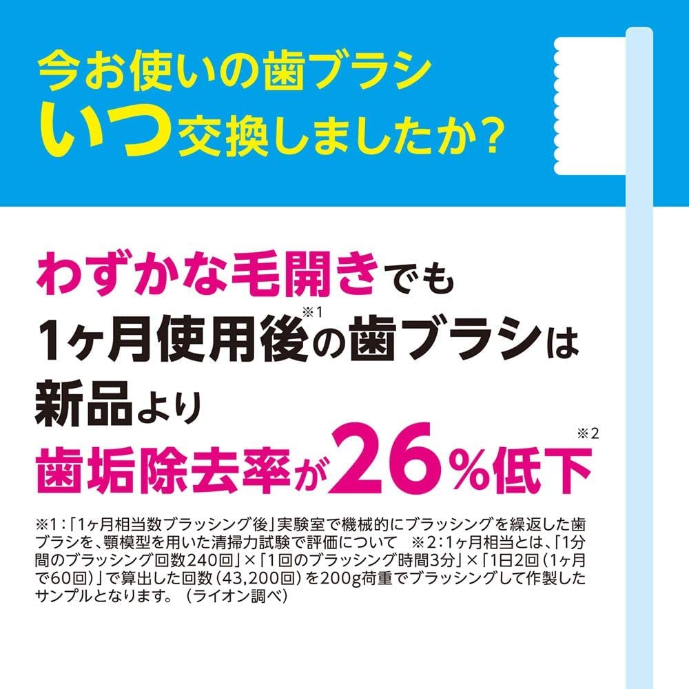 Clinica Advantage Toothbrush Ultra-compact Normal One