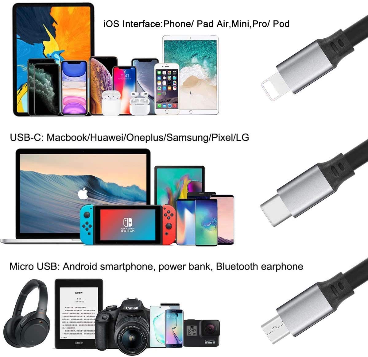 Retractable Charging Cable 3A, 3Pack 4Ft Multi Charging Cable Multi Fast Charger Cable 3 in 1 Multi USB Cable with IP/Type C/Micro USB Port for Cell Phones/Tablets/Samsung Galaxy/LG/Huawei/PS & More
