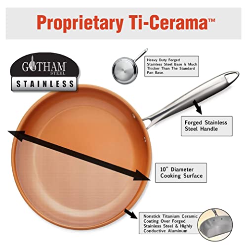 Gotham Steel Stainless Steel Premium 10β Frying Pan, Triple Ply Reinforced with Super Nonstick Ti- Cerama Copper Coating and Induction Capable Encapsulated Bottom β Dishwasher Safe