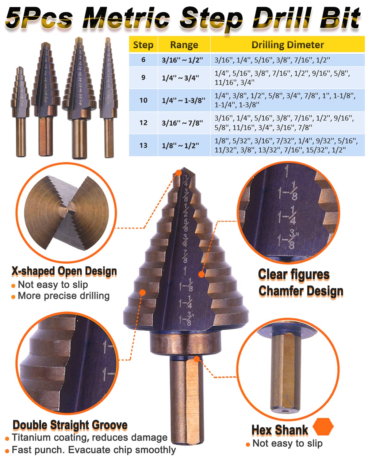28 Pack Woodworking Chamfer Drilling Tools with a Case, Rocaris Including 6 Countersink, 5 Metric Step Drill Bit, 7 Counter Sinker Drill Bit Set with L-Wrench, 8 Wood Plug Cutter