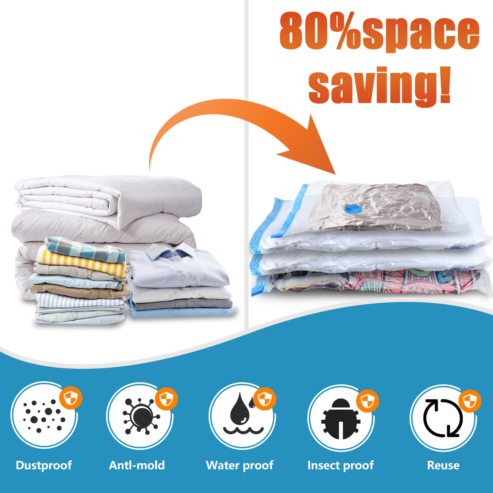 kissleaf Vacuum Storage Bags for Travel with Electric Air Pump,15 Pack(3 Jumbo,3 Large,3 Medium,3 Small,3 Roll Up Bags) Double Zip Seal Space Saver Bag for Comforters,Clothes,Mattress,Blanket, Duvets