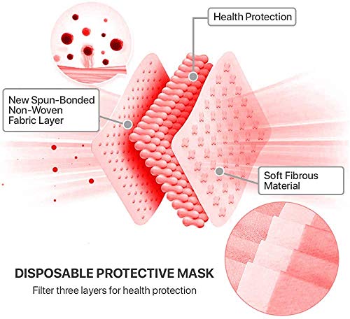 Magshion 50Pcs Disposable Face Cover 3-Ply Filter Non Medical Breathable Earloop Masks for Air Pollution (Red)