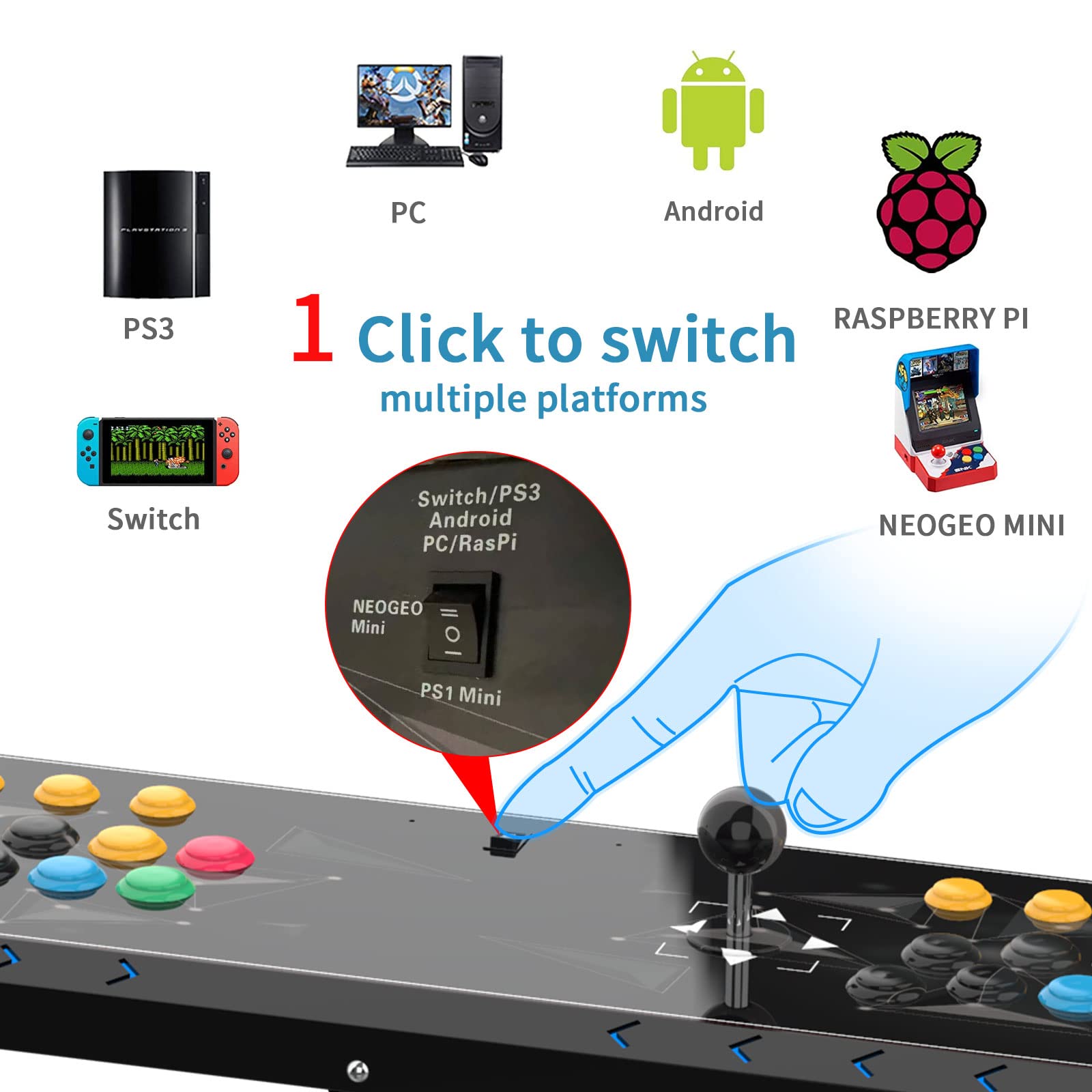 Arcade Fight Stick, 2 players PC Street Fighter Video Game Controller Fighting Joystick for PC, Nintendo Switch, NEOGEO Mini, NeoGeo Pro, PS3,Raspberry Pi, PS Classic, Android