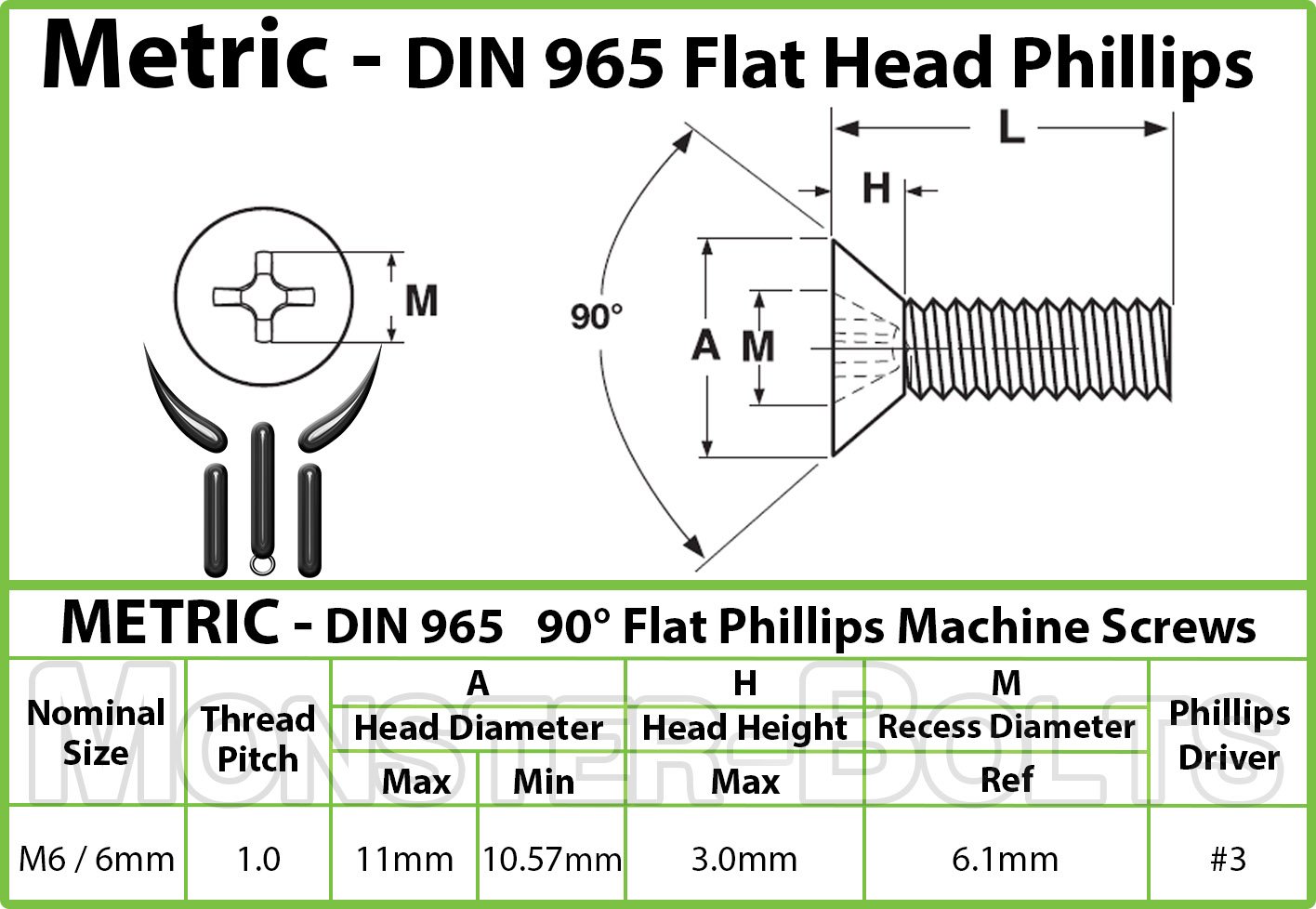 MonsterBolts - M6 x 10mm Phillips Flat Head, DIN 965, Stainless Steel, 25 Pack
